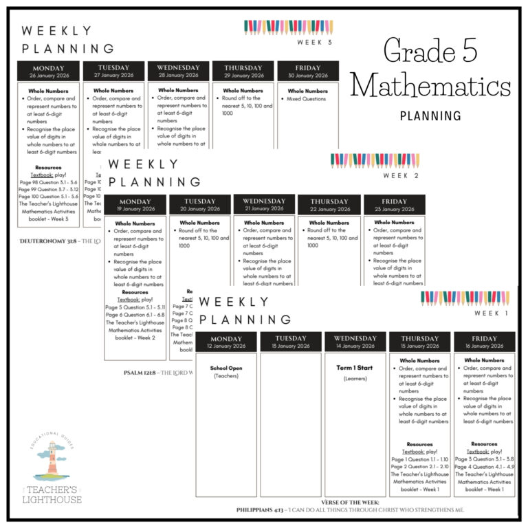 Grade 5 Mathematics Term 1 2026 Planning & Activities – teacherslighthouse